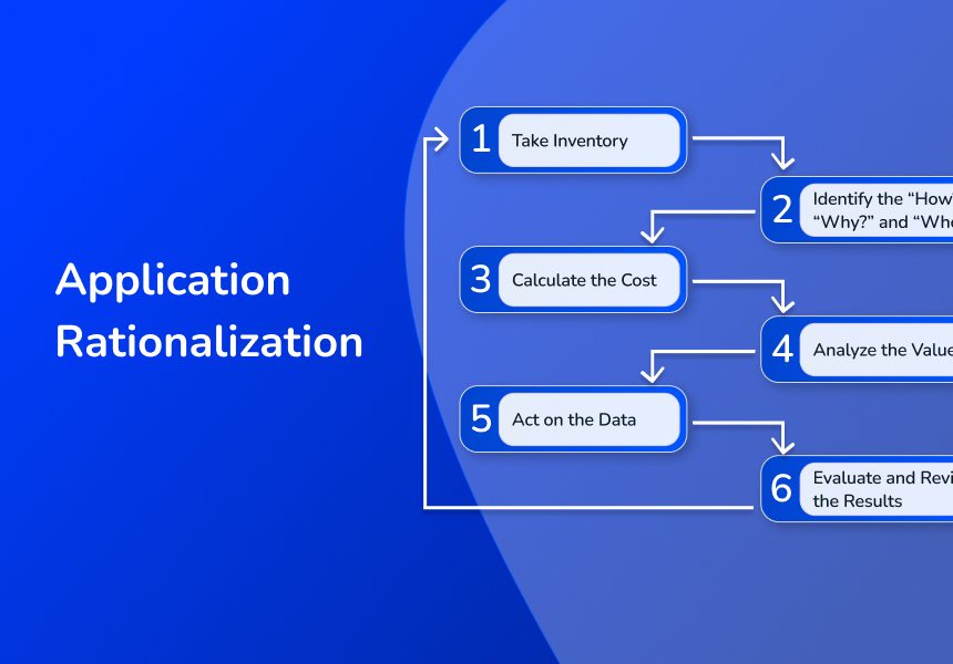 Torii Resources | Torii