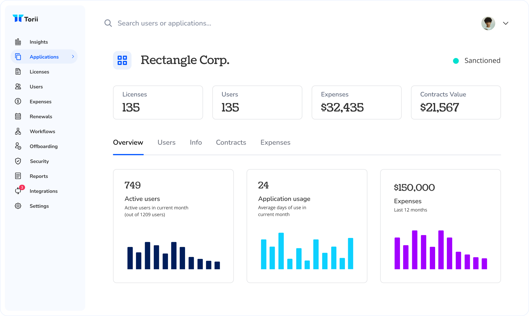 Torii | SaaS Management Built for IT